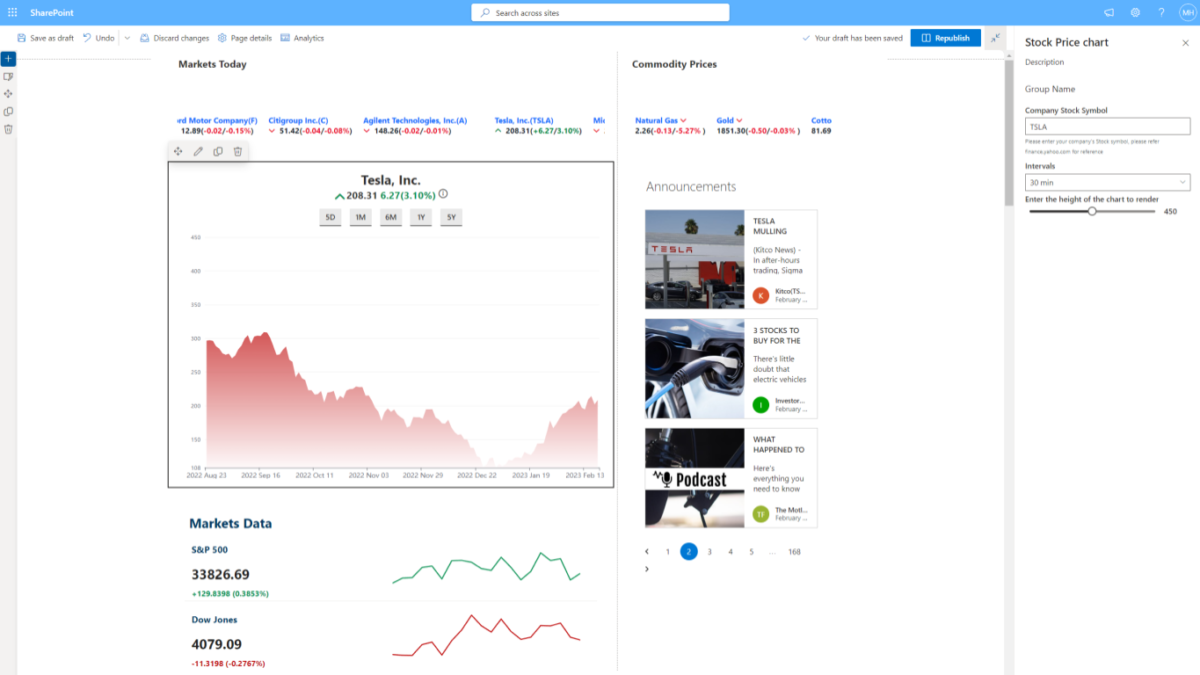 SharePoint Stock Chart – Microsoft 365 – SharePinPoint