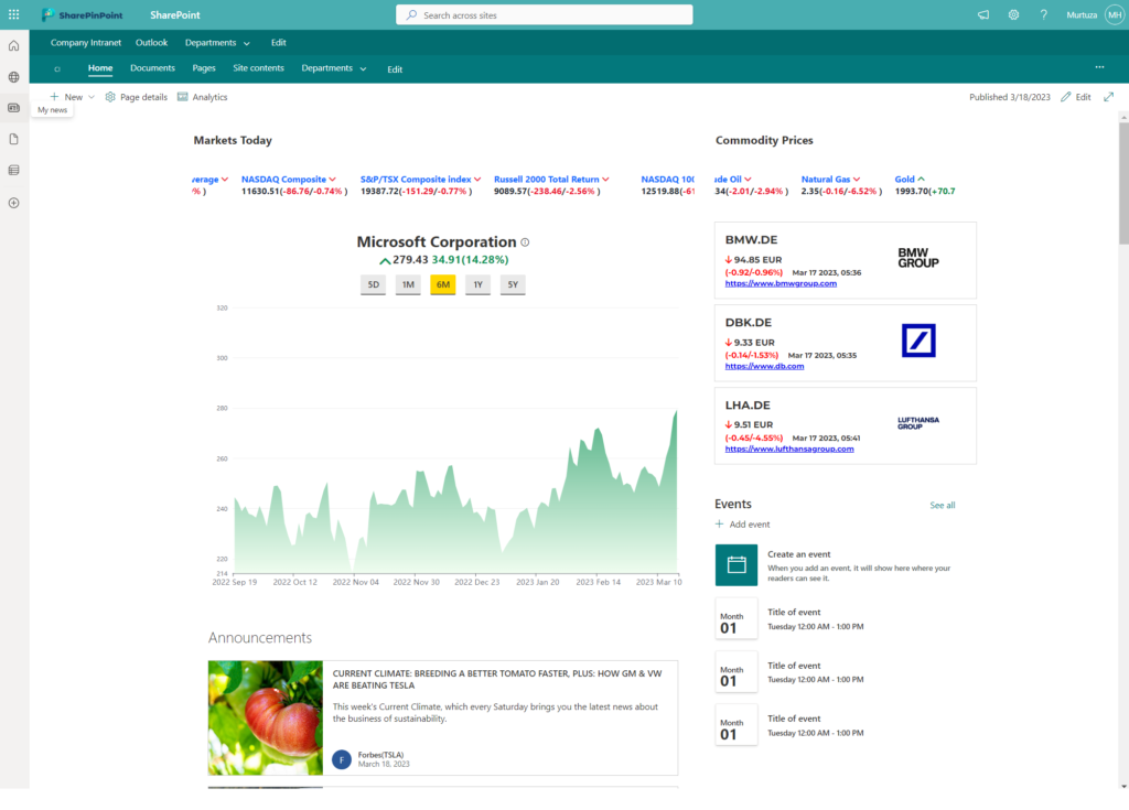 SharePoint Stock Ticker – Microsoft 365 (Shows Company Stock Prices ...